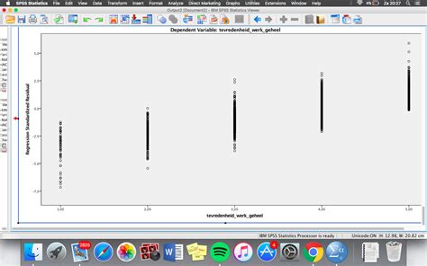 Multiple Regression Is This Weird Pattern In My Residual Plot Normal