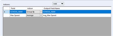 Alteryx Spatial Tools Part 3 Spatial Match And Trade Area Additional Example The Data School