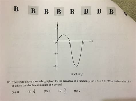solved 0 2 graph of f 8o the figure above shows the graph