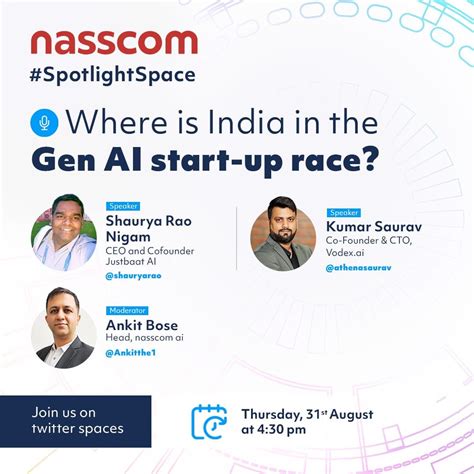 Nasscom On Linkedin Livenow