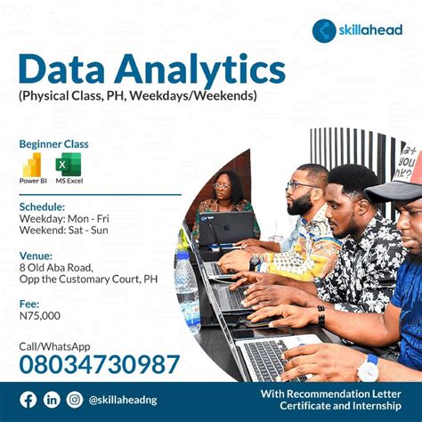 skillahead academy on linkedin dataanalytics data analytics