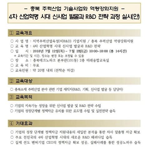 4차 산업혁명 시대 신사업 발굴 및 Randd 전략1기
