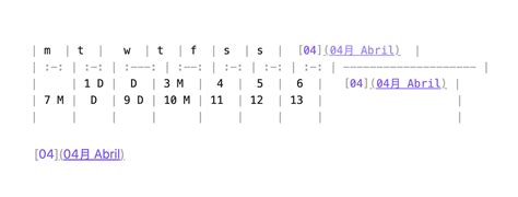 Internal Links Not Working In Table Cell Help Obsidian Forum