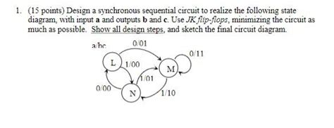 Solved 1 15 Points Design A Synchronous Sequential