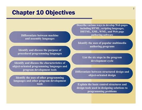 Csc1100 Chapter11 Programming Languages And Program Development