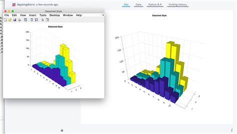 Drawing MATLAB S Bar Graphs With Plotly Plotly For MATLAB Plotly Community Forum