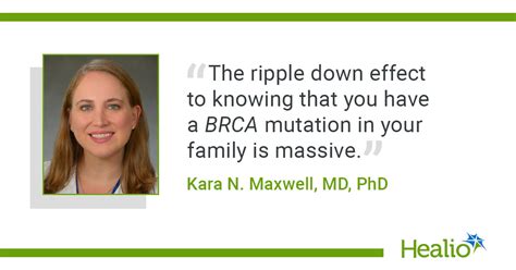 Oncologists Primary Care Clinicians Should Be Aware Of Brca Testing Indications In Men
