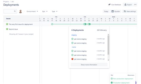 Codefresh Integration With Atlassian Open Devops Atlassian