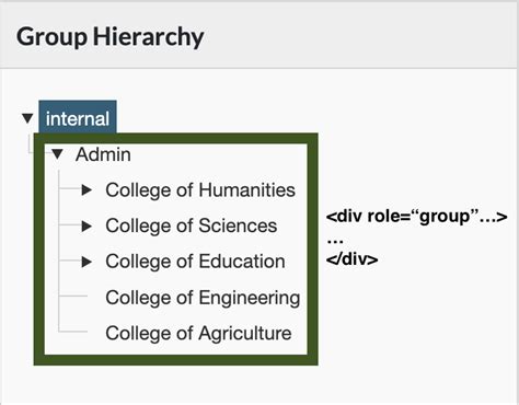 Create An Accessible Tree View Widget Using Aria Pope Tech Blog