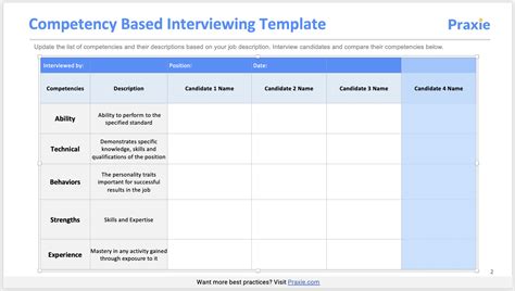 Competency Based Interviewing Template Human Resources Software