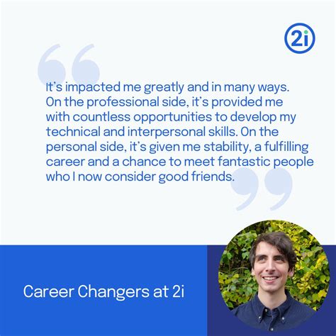 Andrew Gordon On Linkedin Team2i