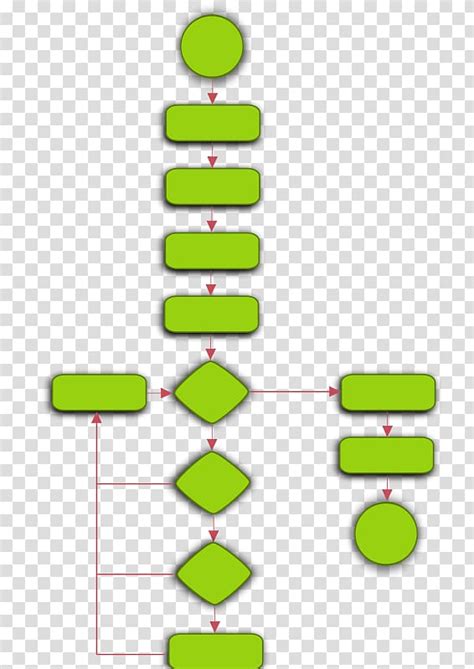 Flowchart Diagram Symbol Transparent Background PNG Clipart HiClipart