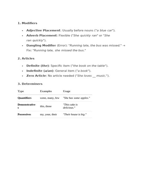 English Modifiers Articles Determiners Pdf