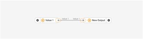 set flow output using create output block