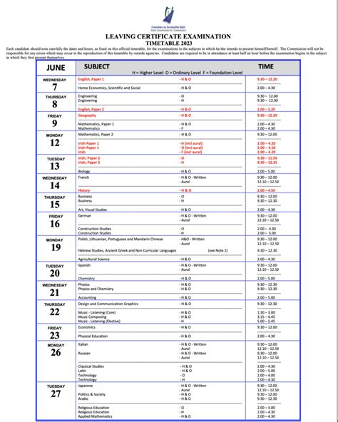leaving cert 2025 timetable and key dates your complete guide
