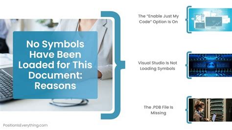 no symbols have been loaded for this document resolved position is