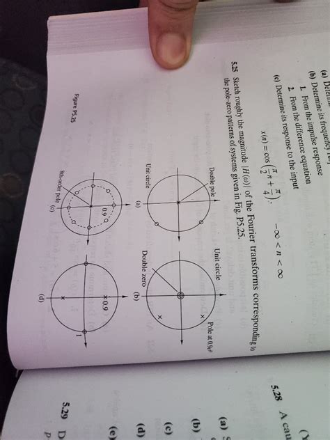 A Dete B Determine Its Frequency From The Chegg Com