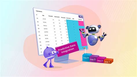 Ai Powered Smart Net Maui Datagrid For Predictive Data Integration