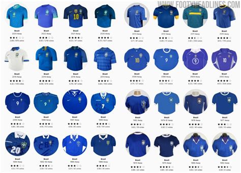 Jordan Brazil 2026 World Cup Away Kit Released Footy Headlines