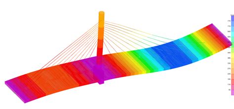 first grades modal mode shapes 4 multi parameter damper optimization