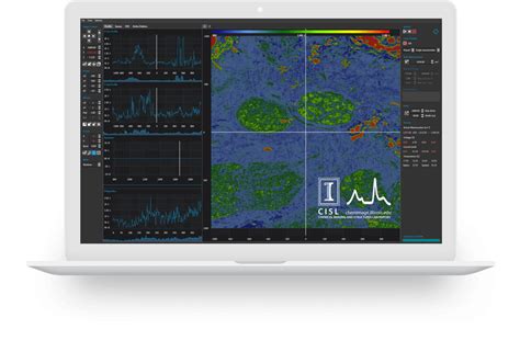 Real Time Wpf Chart Scichart