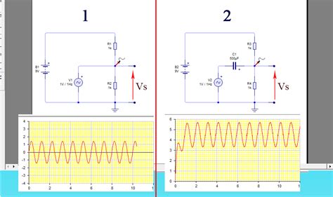 Analogique Dc Offset Pour Transistor En Régime Dynamique