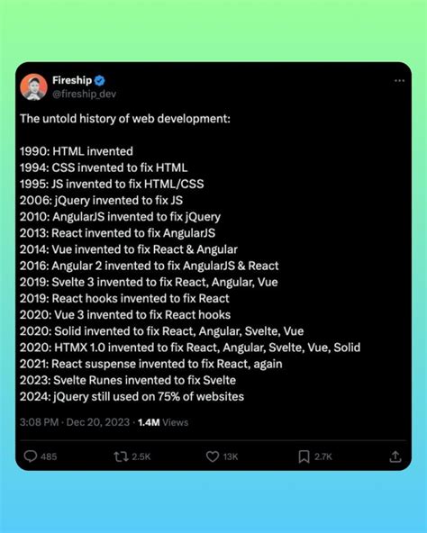 Softwareengineering Coding Programming Alexandre Zajac 63 Comments