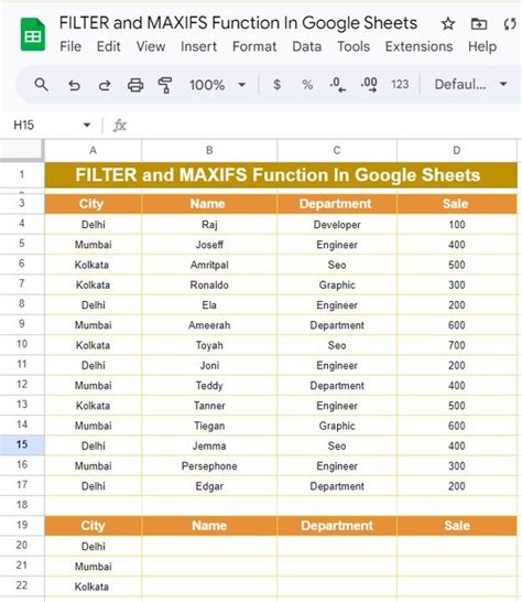 FILTER And MAXIFS Function In Google Sheets With Example Neotech Navigators