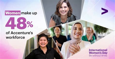 Mohamed Beshir On Linkedin Iwd2024