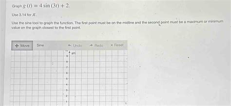 solved graph g t 4sin 3t 2 use 3 14 for π use the sine tool to