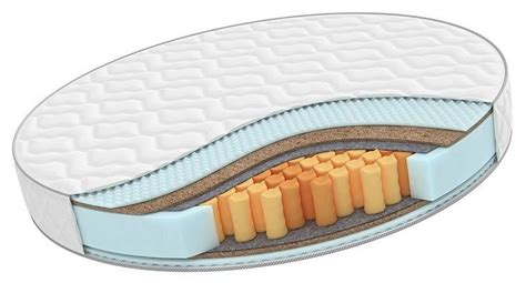 Матрас двуспальный Round Feel Middle Relax 2200x2200 Орматек 220-220 ...