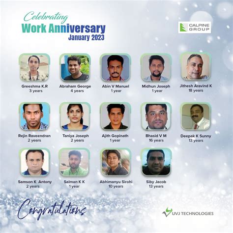 ajith gopinath on linkedin one year complete ♥️