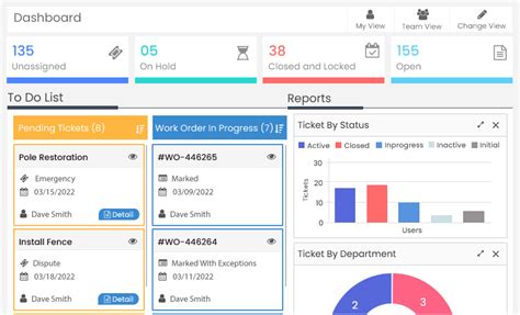 All In One Ticketing System Automated Try Talygen For Free