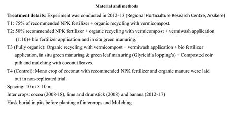 Development Of Coconut Based Cropping Systems For Sustainable