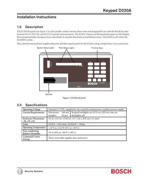 Installation Guide Bosch Security Systems