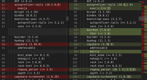 Generating The Gemfile Next Lock FastRuby Io Rails Upgrade Service
