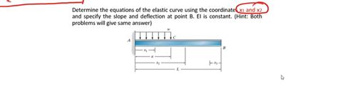 Solved Determine The Equations Of The Elastic Curve Using