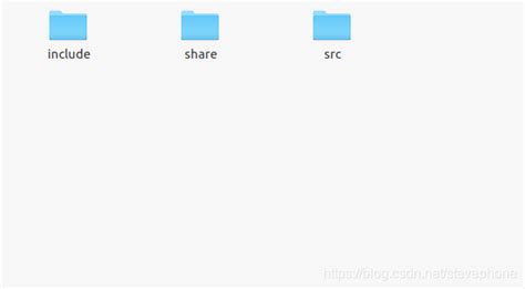 思岚a2雷达在linux下初步使用rplidar sdk进行cmake工程搭建 csdn博客