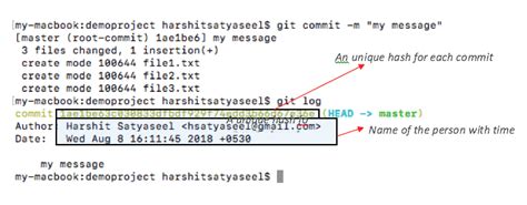 What Is Git And GitHub Important Commands For Programmers