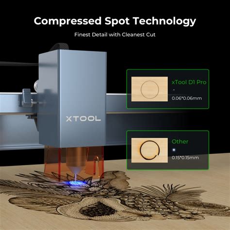 Xtool D1 Pro 5w 고정밀 Diy 레이저 조각 기계 회전식 부착물 제기 포스트 세트 플러그 유형 미국 플러그
