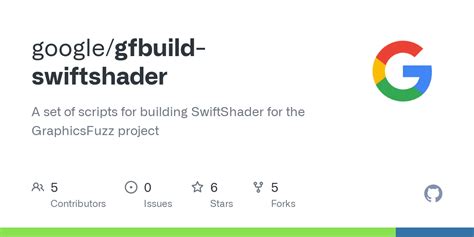 GitHub Google Gfbuild Swiftshader A Set Of Scripts For Building SwiftShader For The