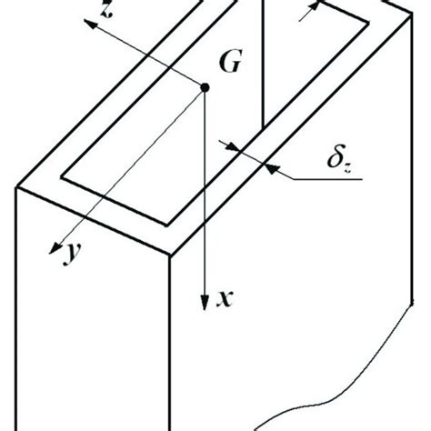 Beam With A Rectangular Hole Section 40 Download Scientific Diagram