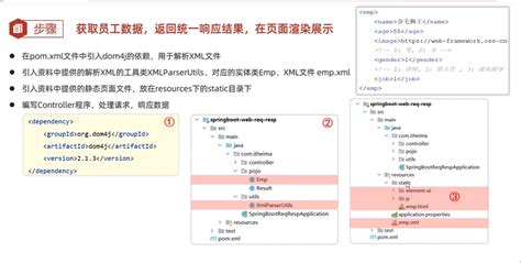 后端返回的数据（规范写法）接口返回规范 Csdn博客