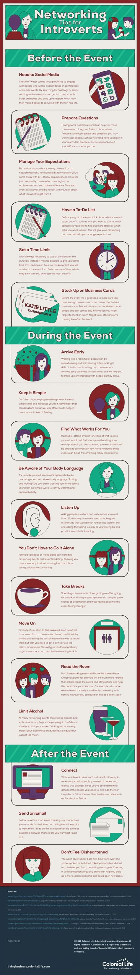 Networking Tips For Introverts Infographic Talented Ladies Club