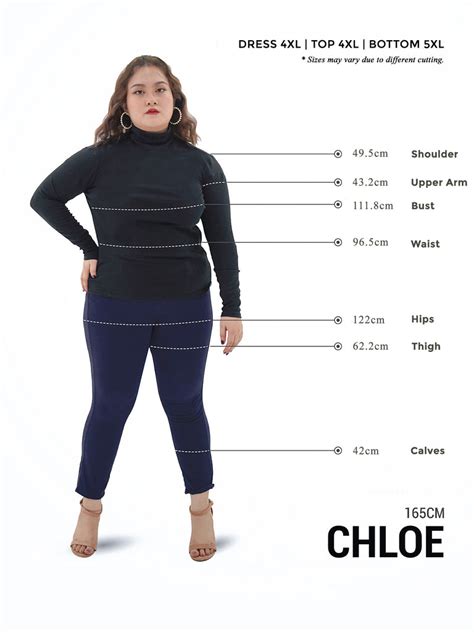 Model Size Guide Curvery