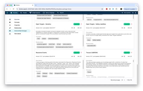 The Reactome Knowledgebase Powering Biological Research With Knowledge Graphs