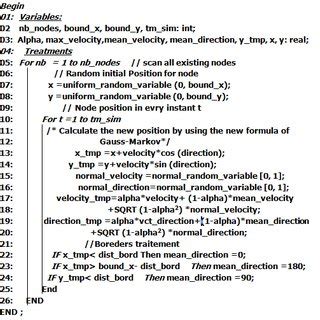 Gauss Markov Algorithm Download Scientific Diagram