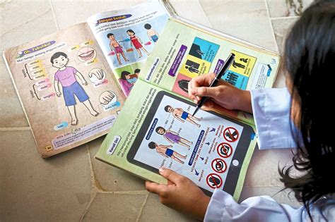 Hidden Cost Of Inadequate Sex Education Among The Youths The Star