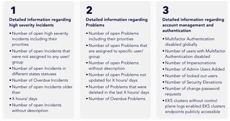 Xm Cyber Servicenow It Service Management It Configuration Management Abase Cmdb Integration