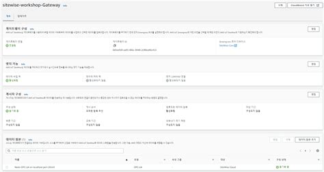 Aws Aws Iot Sitewise 실습
